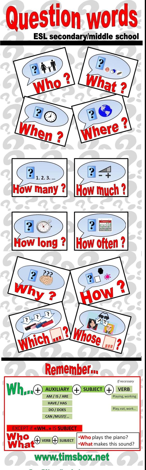 Primary English Cambridge Curriculum 2018